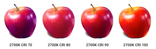 LED colour viewing becoming the norm - X-Rite enters the market - Wide ...